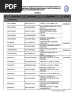Sedilix-Rx Linctus: What Is in This Leaflet | PDF | Allergy | Dose ...