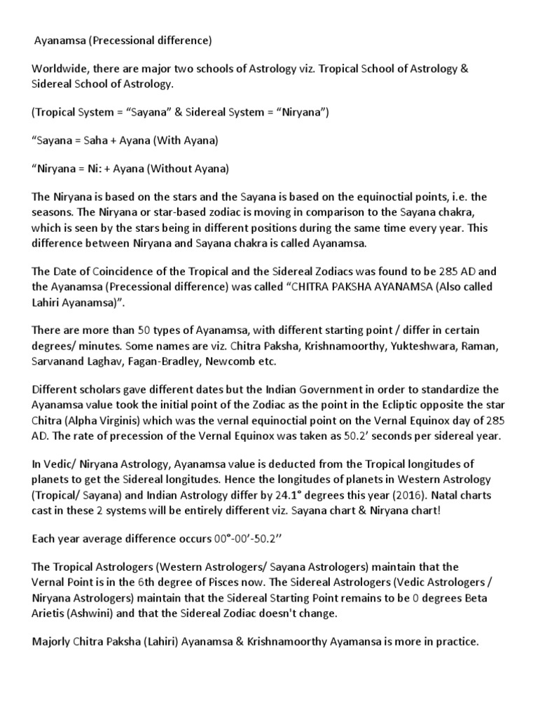 The Differences Between Tropical and Sidereal Astrology: An Explanation ...