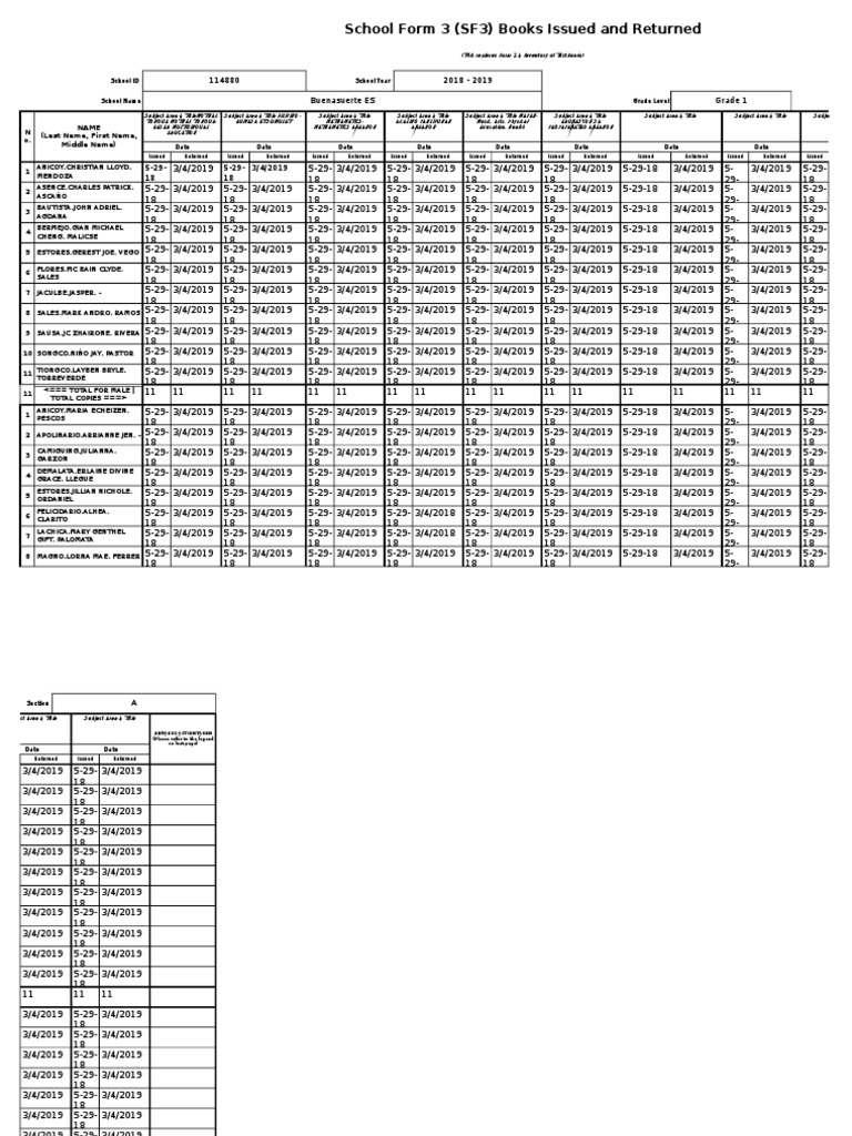 School Form 3 (SF3) Books Issued and Returned: 114880 2018 - 2019 ...