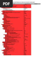 BRC V6 Zoning PDF | PDF | Food Safety | Cooking