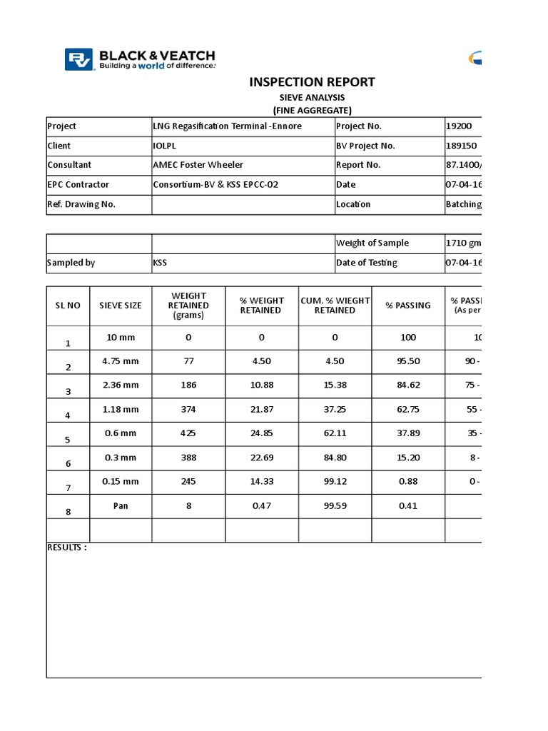 Inspection Report: Sieve Analysis (Fine Aggregate) | PDF | Process ...