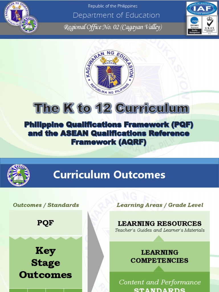 Philippine Qualifications Framework Overview | PDF | Association Of ...