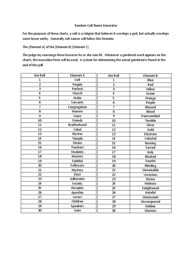 Random Cult Name Generator | PDF | Devil | Mythology