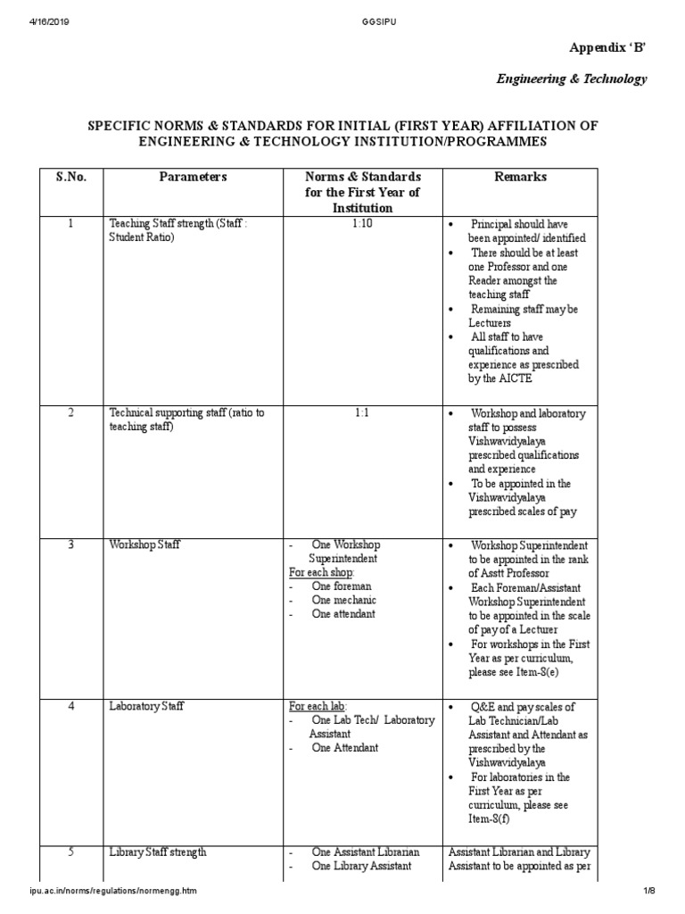 Appendix B': Engineering & Technology | PDF | Laboratories | Lecturer