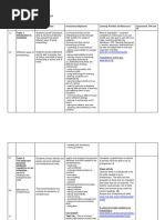 Ventures 3rd Edition Teacher Resources | PDF | Computing