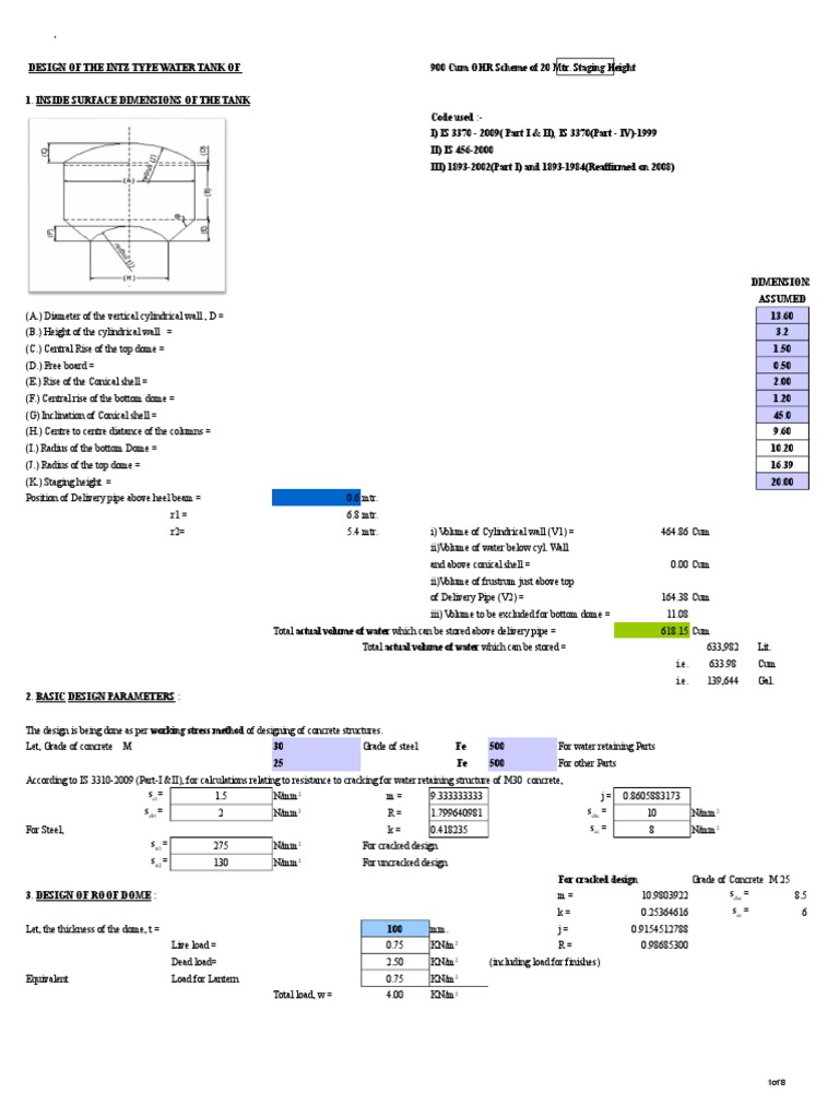 Design of a 900 Cum Water Tank with 20 Meter Staging Height and INTZ ...