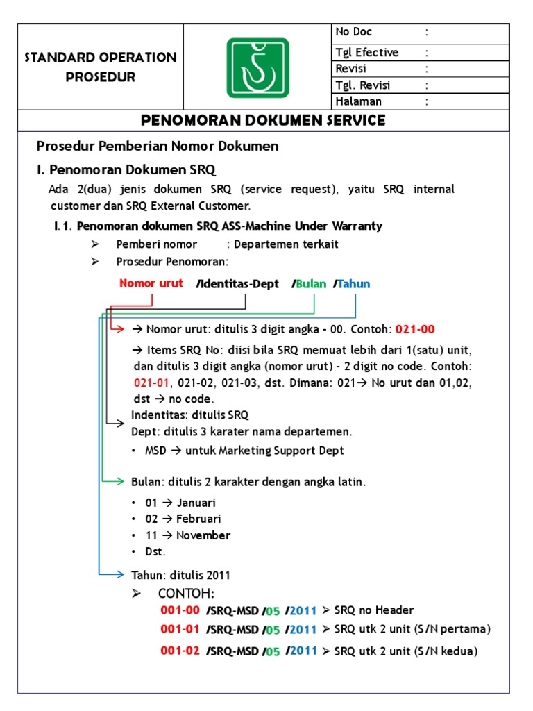 SOP Penomoran Dokumen Service | PDF | Pengelolaan Keuangan & Uang ...