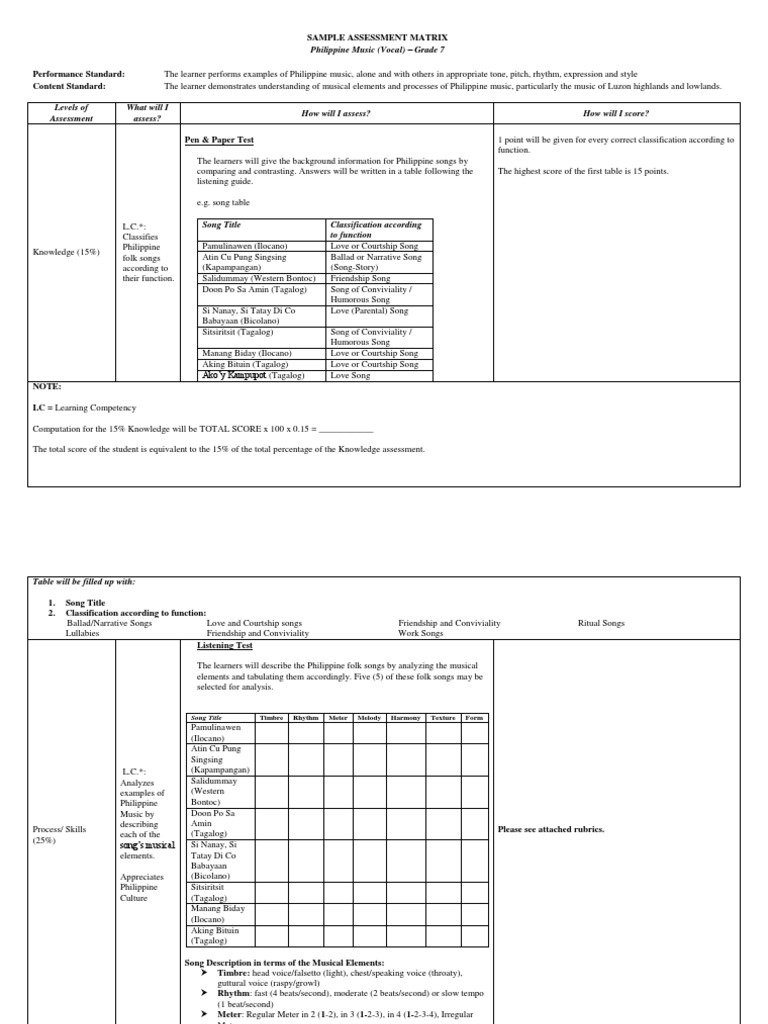 Sample Assessment Matrix - Music Grade 7 (Version2) | PDF | Singing | Songs