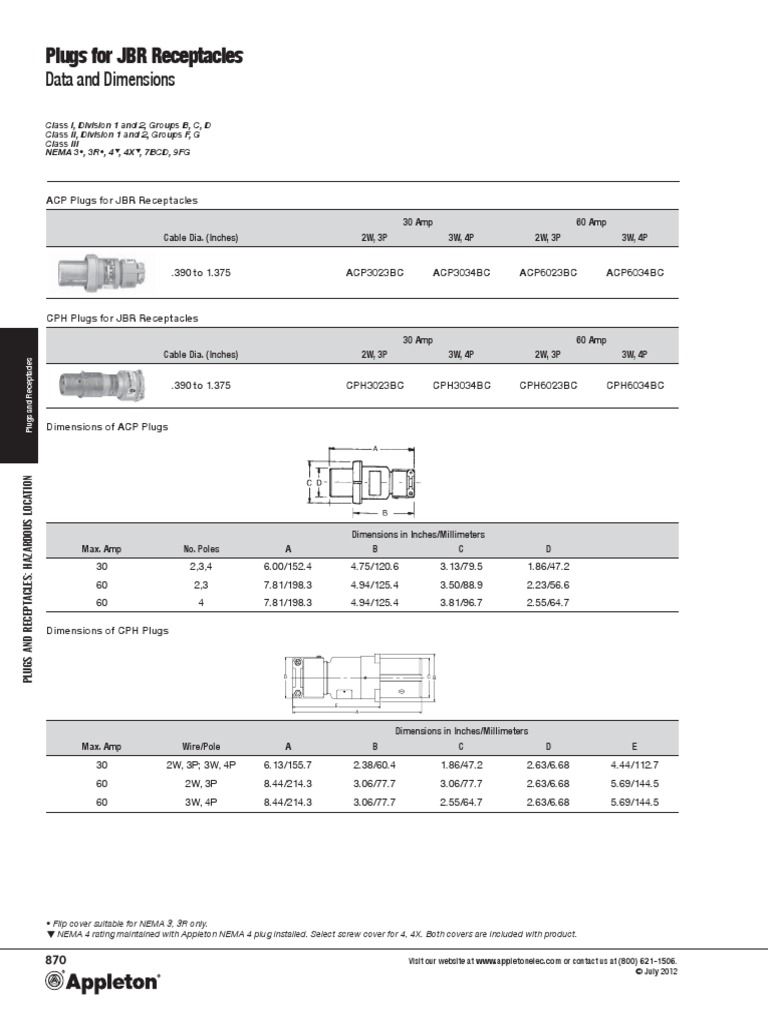 Egs App Cph3034bc PDF | PDF | Wire | Power Engineering