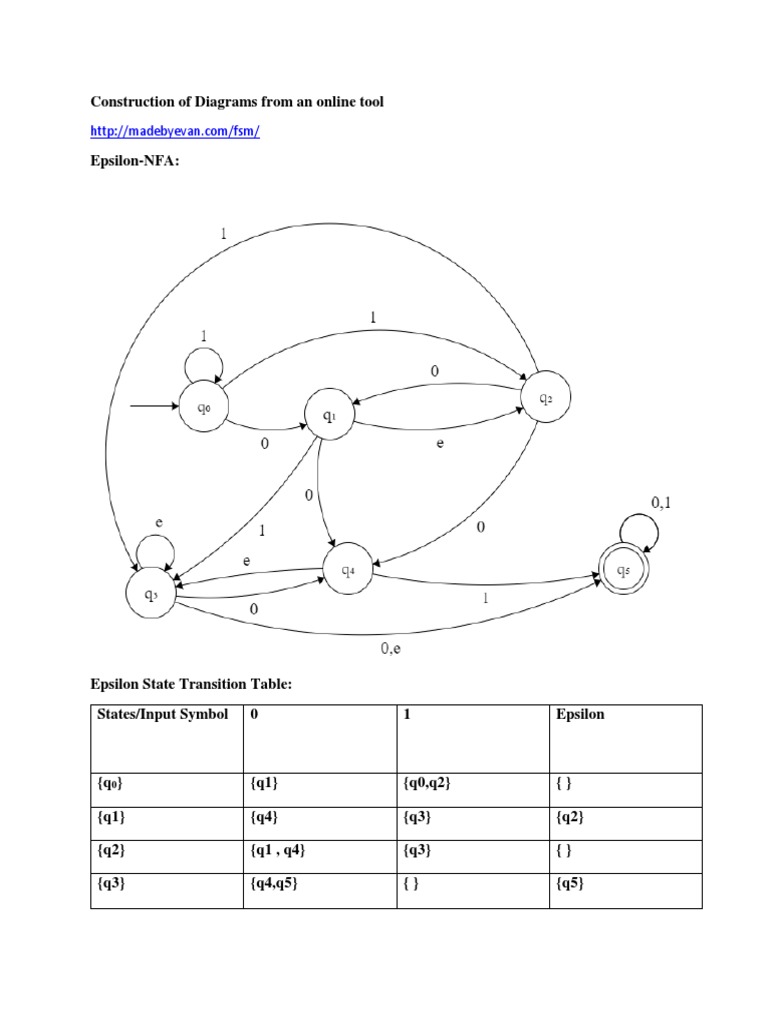 Epsilon NFA To DFA | PDF
