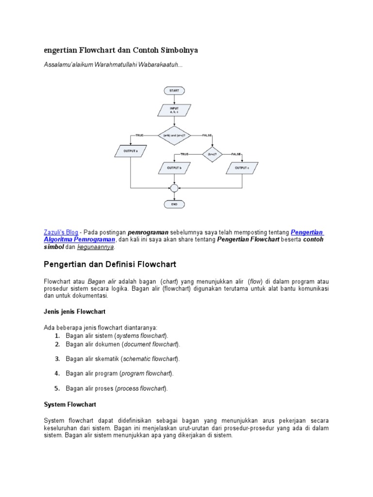 Engertian Flowchart Dan Contoh Simbolnya | PDF
