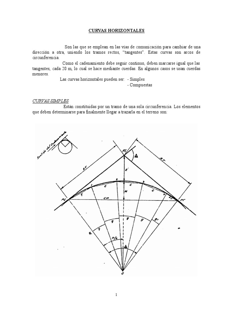 Curvas Horizontales y Verticales | PDF | Curva | Circulo