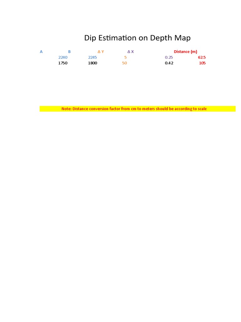 Dip Angle Measurement On Depth Map | PDF