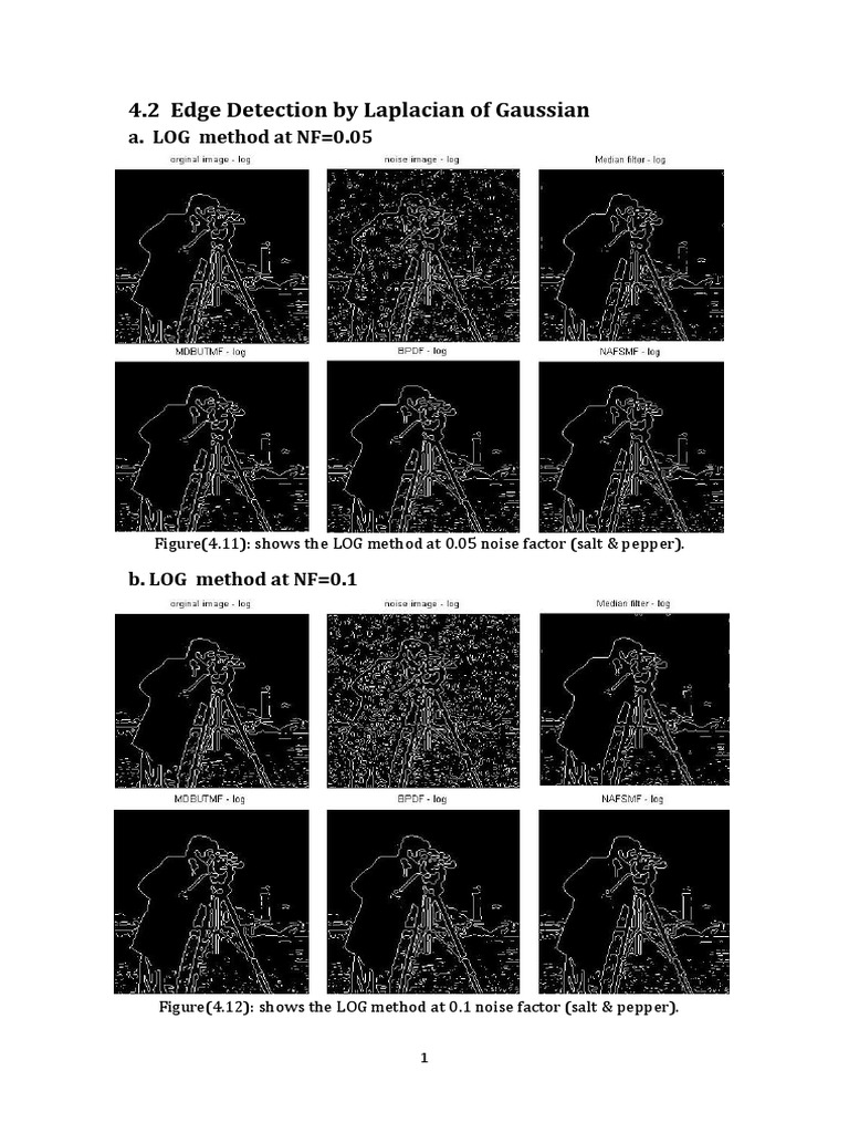 4 2 Edge Detection By Laplacian Of Gaussian A Log Method At Nf 0 05 Pdf Computer Vision