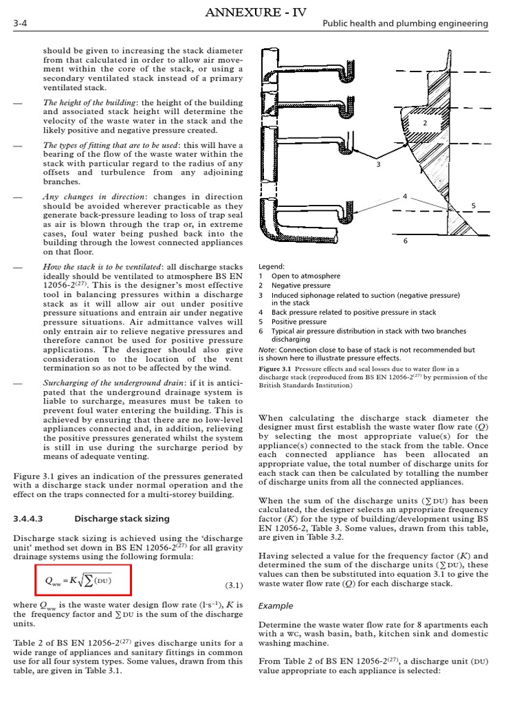 Annex Iv PDF | PDF | Pressure | Liquids
