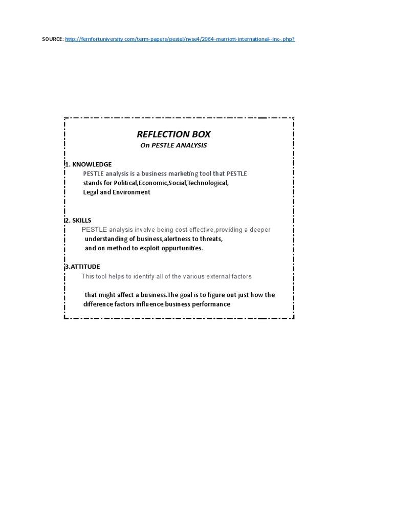 Reflection Box: On Pestle Analysis | Download Free PDF | Swot Analysis ...