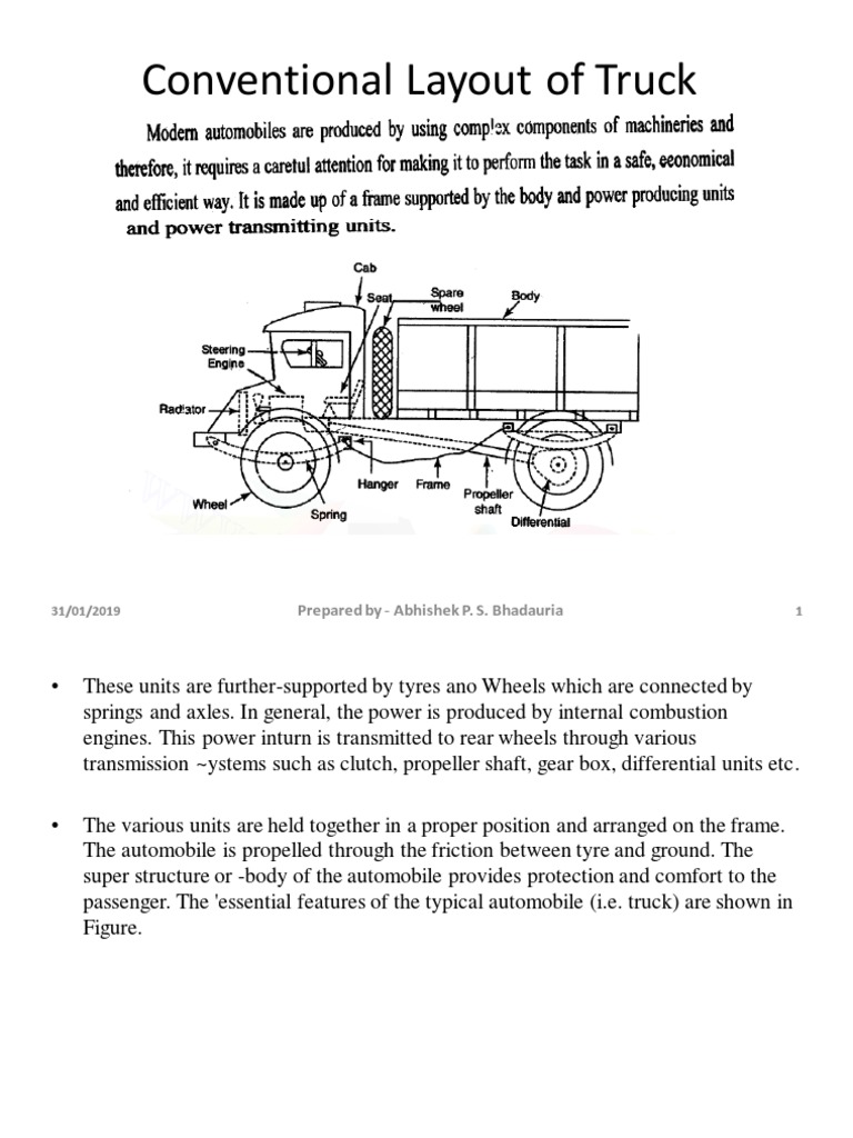 Conventional Layout of Truck: Prepared by - Abhishek P. S. Bhadauria ...