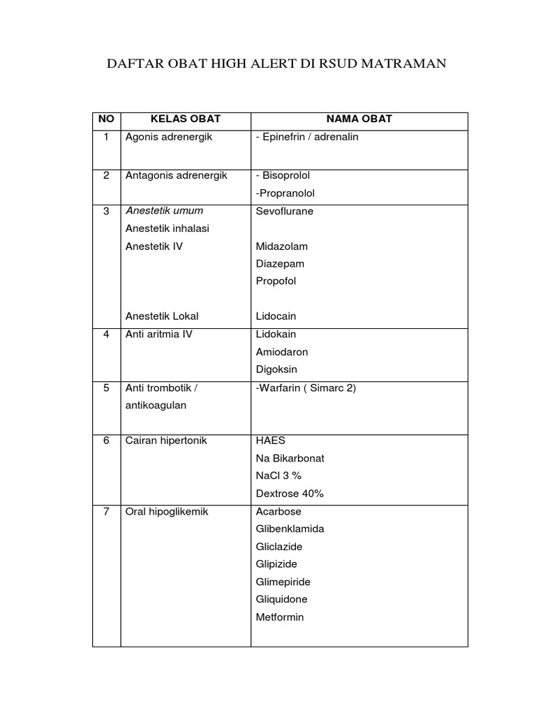 Daftar High Alert | PDF | Medicinal Chemistry | Clinical Medicine