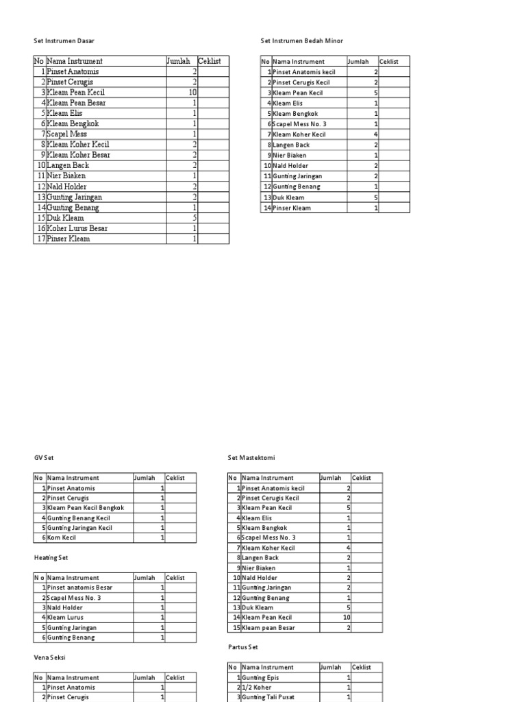 Daftar Set Alat Operasi Dan GV Ruang CSSD | PDF