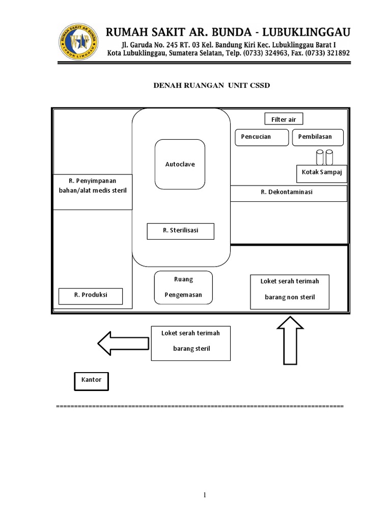 Denah Ruangan CSSD | PDF