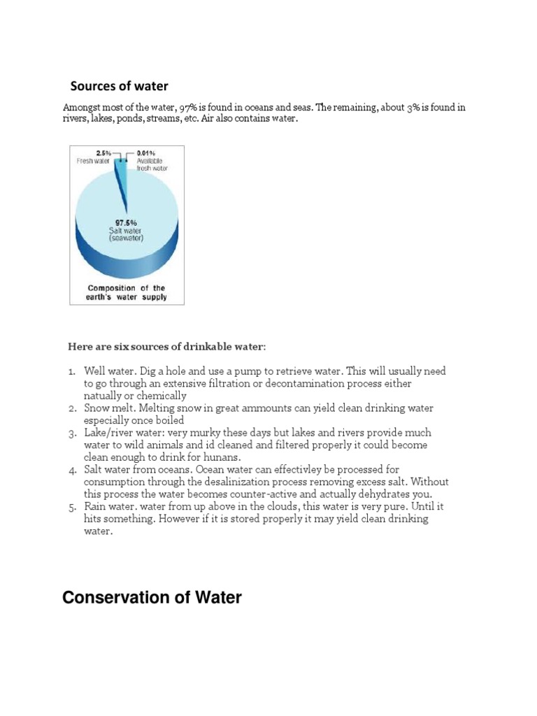 Sources of Water | PDF | Drinking Water | Water