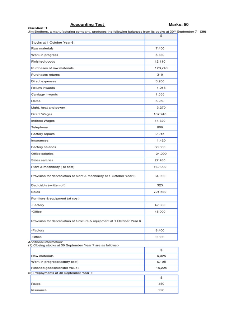 Manufacturing Account | PDF | Debits And Credits | Depreciation
