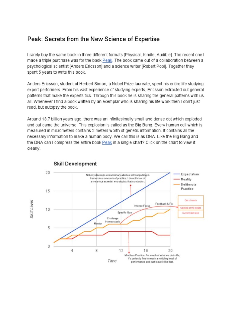 Peak: Secrets From The New Science of Expertise | PDF | Adenosine ...