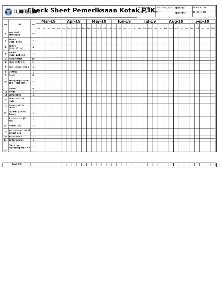 Standar Isi Kotak P3K dan Checklist | PDF