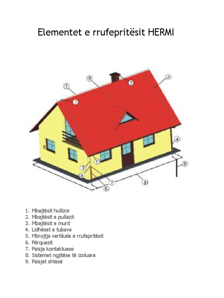 7757elementet e Rrufepritësit HERMI | PDF