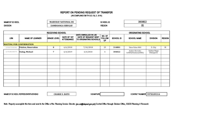 Report On LIS Pending Request | PDF