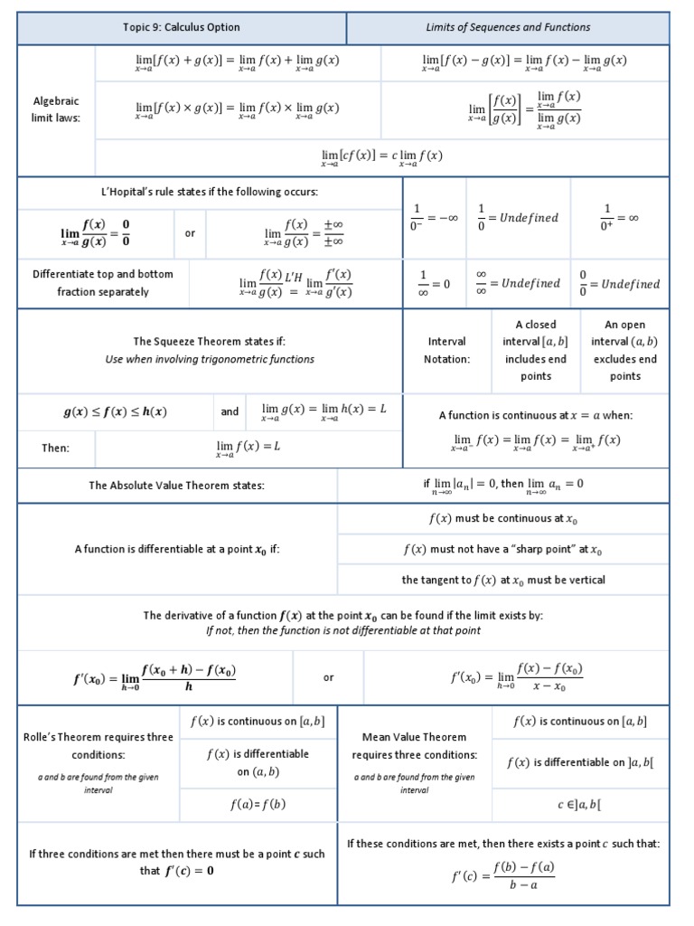 Calculus Option | Download Free PDF | Series (Mathematics) | Derivative