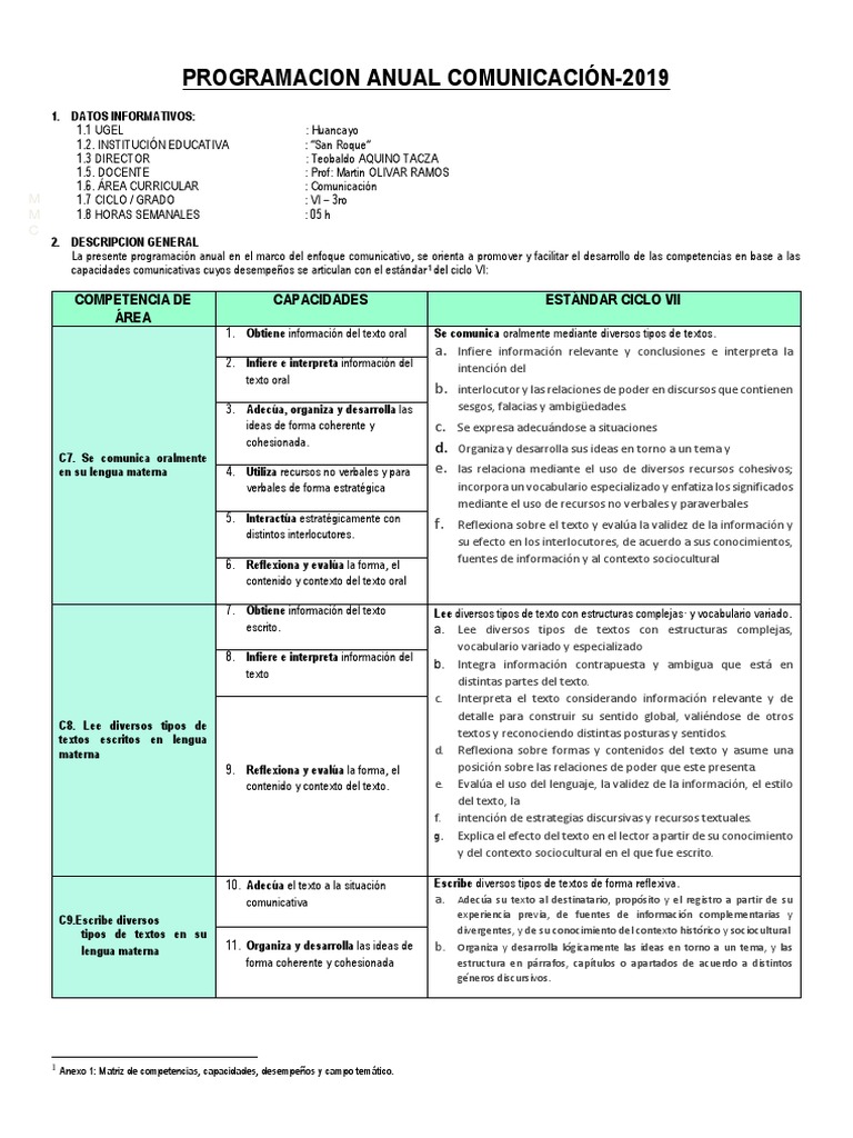 Programación Anual Comunicación 3ro-2019 | PDF | Aprendizaje | Ciencia cognitiva