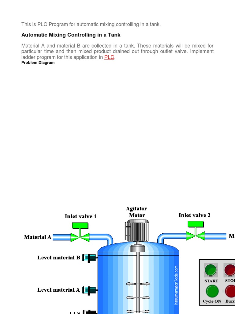 Automatic Mixing Controlling in A Tank: Problem Diagram | PDF ...