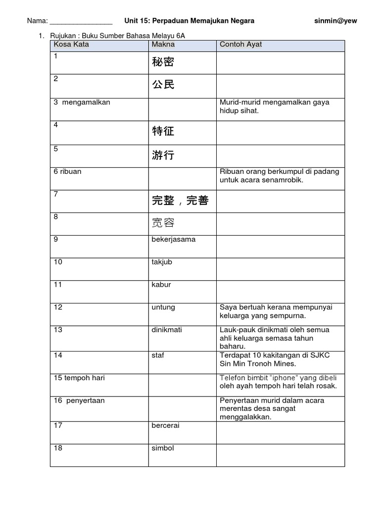 Latihan Kosa Kata BM Unit 15 Tahun 6 | PDF
