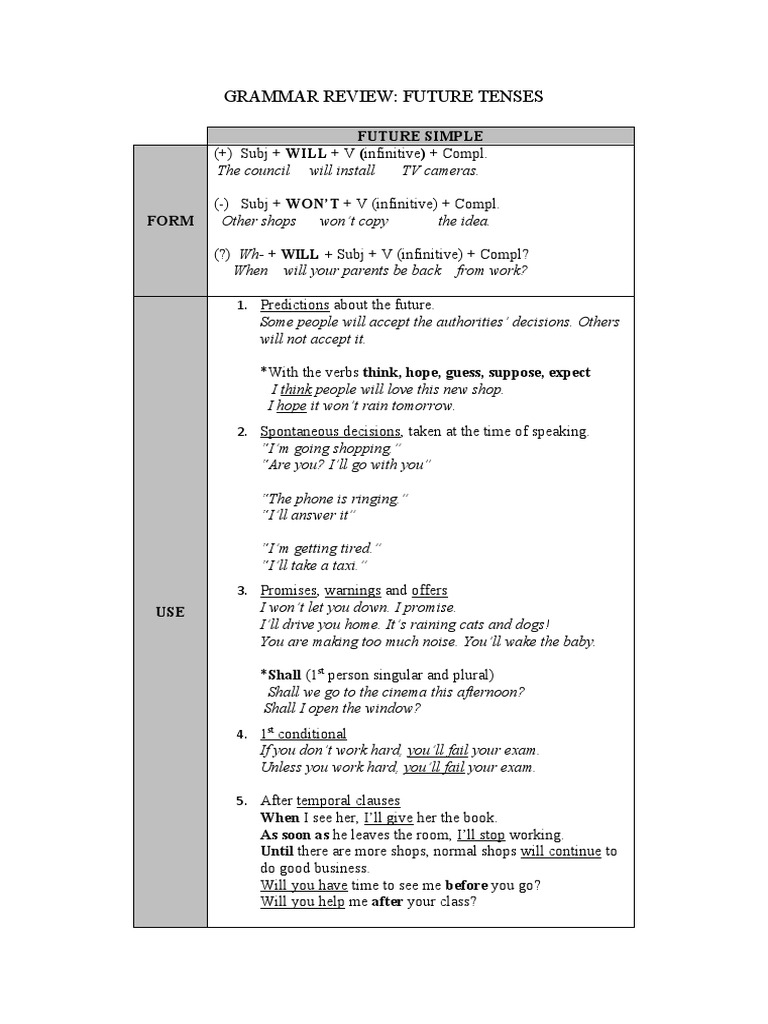 Future Tenses Chart | PDF | Syntax | Syntactic Relationships