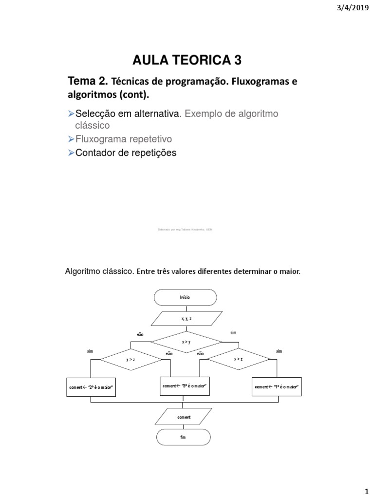 Técnicas de Programação: Algoritmos e Fluxogramas | PDF | Algoritmos ...
