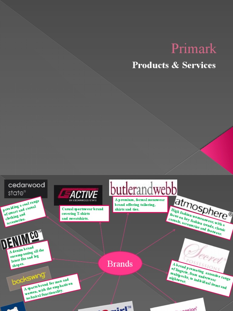 Primark Products & Services | PDF | Style | Human Body
