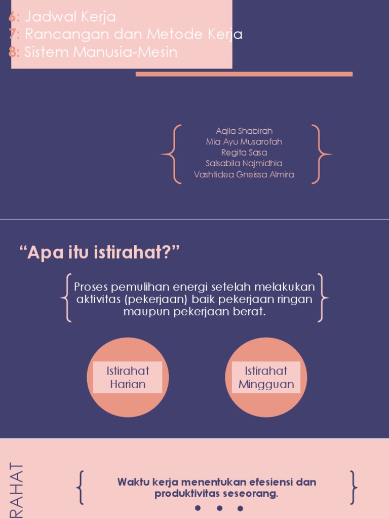 Ergonomi: Jadwal, Metode Kerja, Sistem Manusia-Mesin | PDF | Karier ...