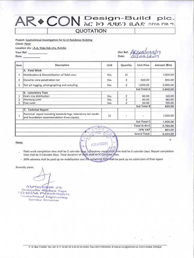 Proforma For Geotechnical Inv. Using Test Pit & DCP Tets - G+3 Building ...