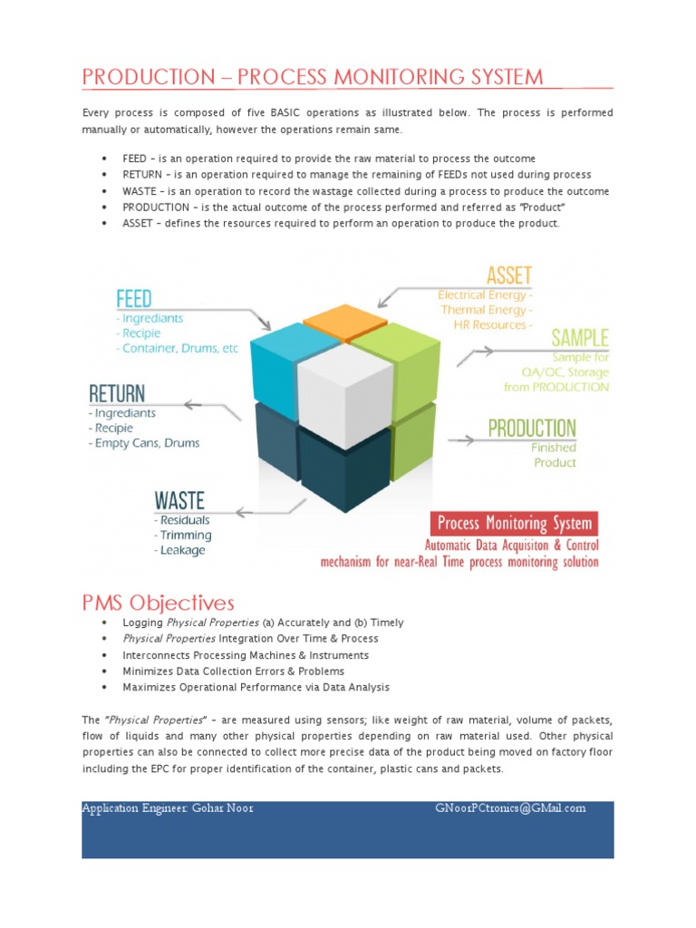 Process Monitoring System | PDF | Value Added Tax | Data Center
