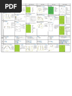 Animal Action Verbs - Movement | PDF