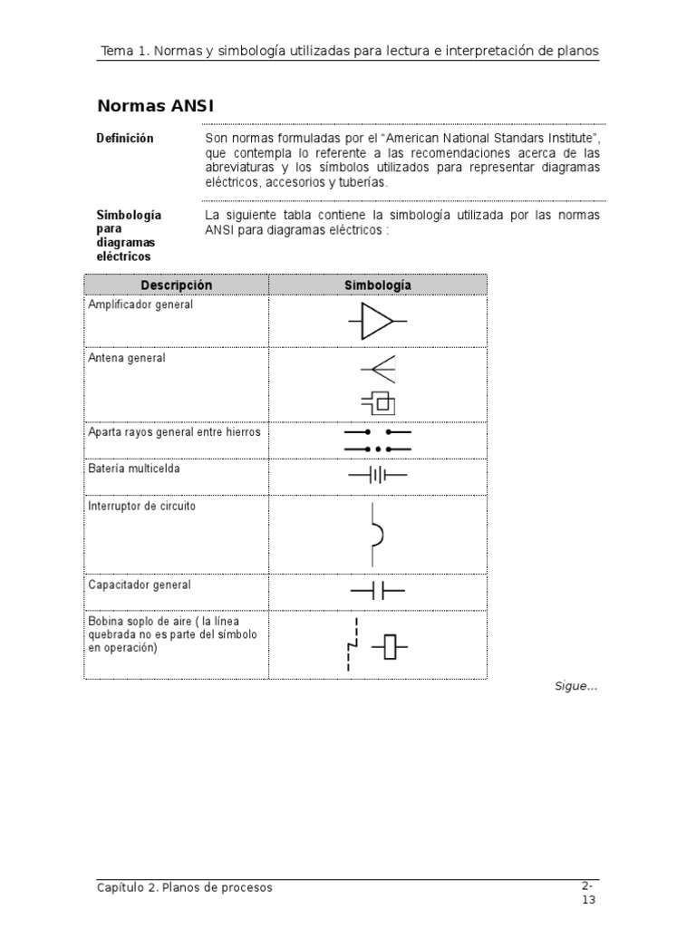 Normas ANSI y Simbología Eléctrica | PDF | Inductor | Ingenieria Eléctrica