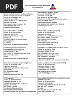 CSC NCR Online Scheduling System | PDF | Metro Manila | Manila