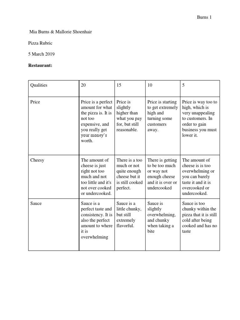 Pizza Assessment | PDF | Cuisine | Cooking