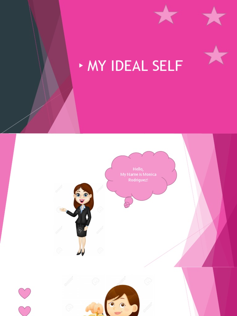 My Ideal Self: Traits and Aspirations | PDF | Career & Growth | Lifestyle