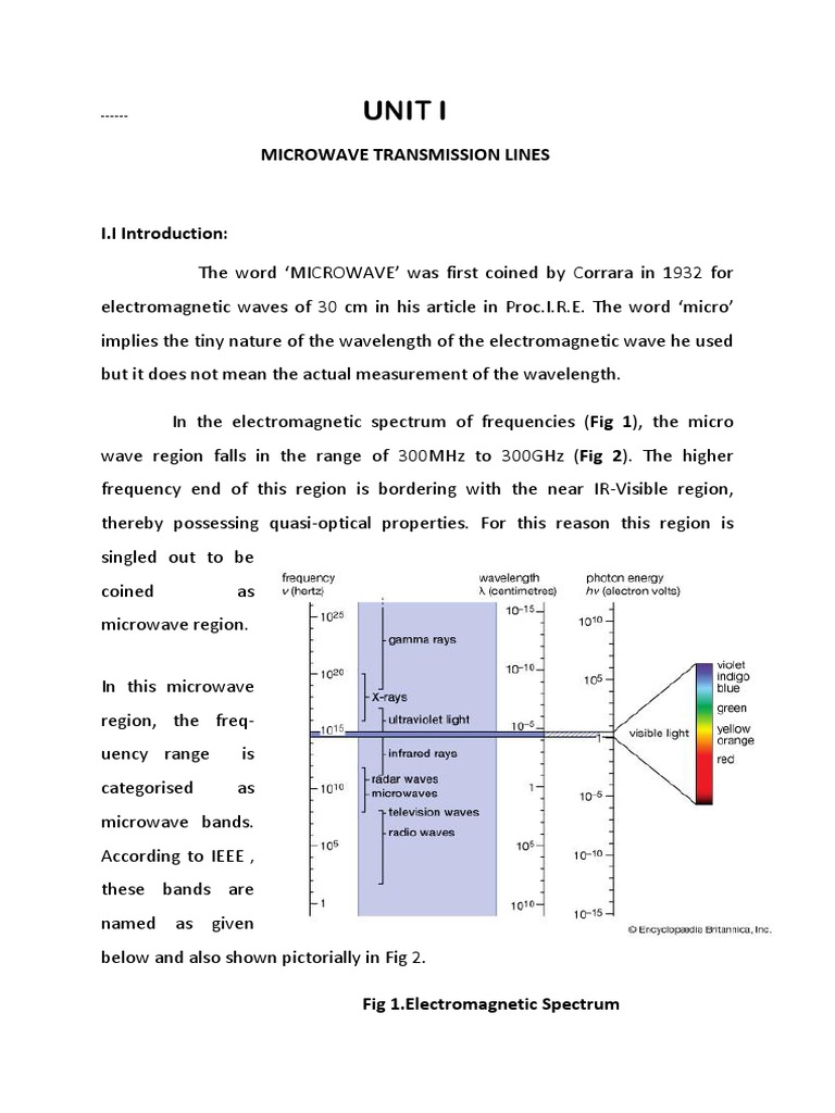 UNIT I Microwave Transmission Lines | PDF | Transmission Line | Waveguide