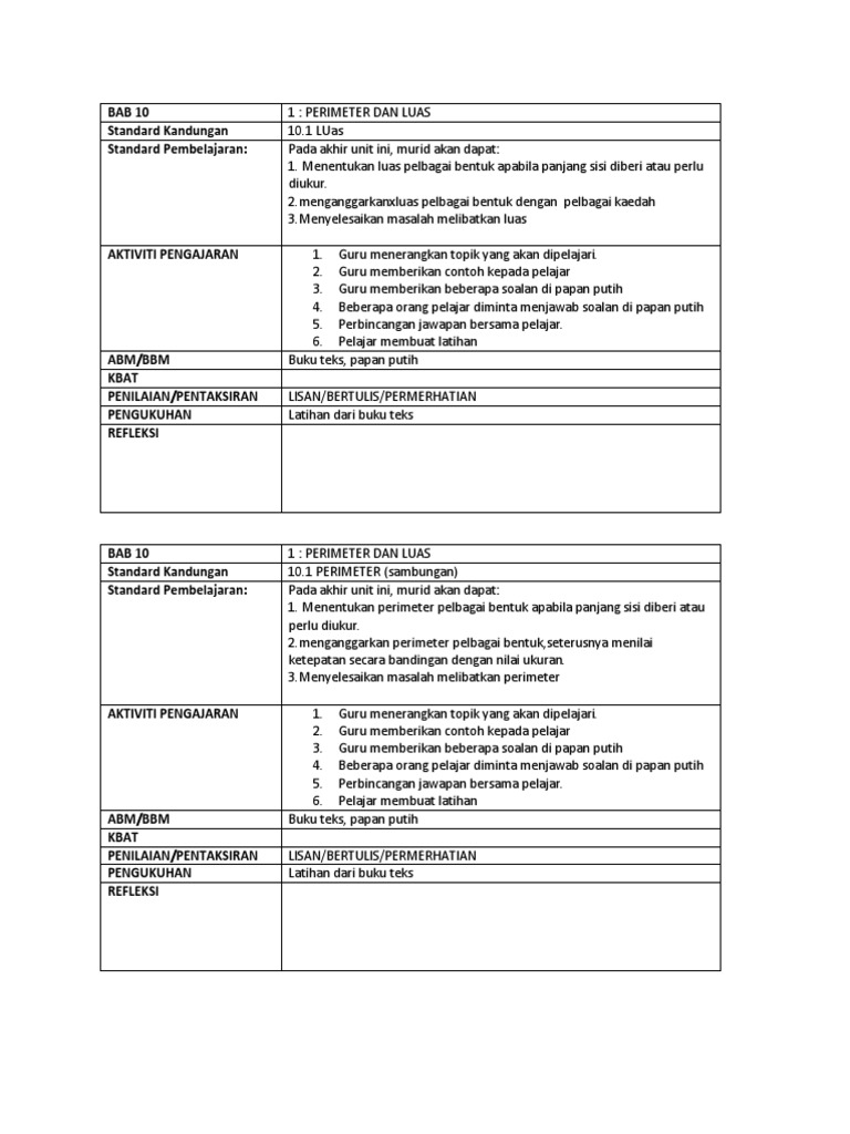RPH Form 1 | PDF