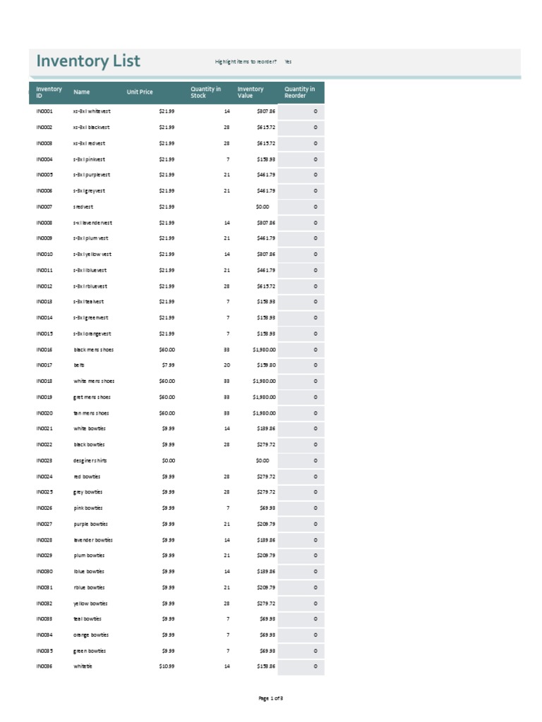 Inventory List: Name Unit Price Inventory ID Quantity in Stock ...