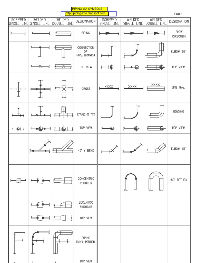 Piping GA Symbols | PDF