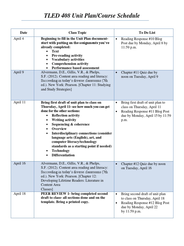 Tled 408 Unit Plan Schedule | PDF | Reading (Process) | Reading Comprehension
